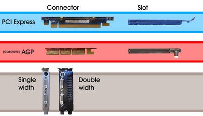 How to install a graphics card | TechRadar