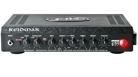 6 of the best portable bass amps | MusicRadar