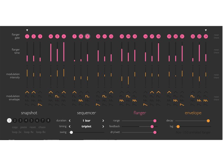 13 of the best VST/AU plugin effects under $30 | MusicRadar