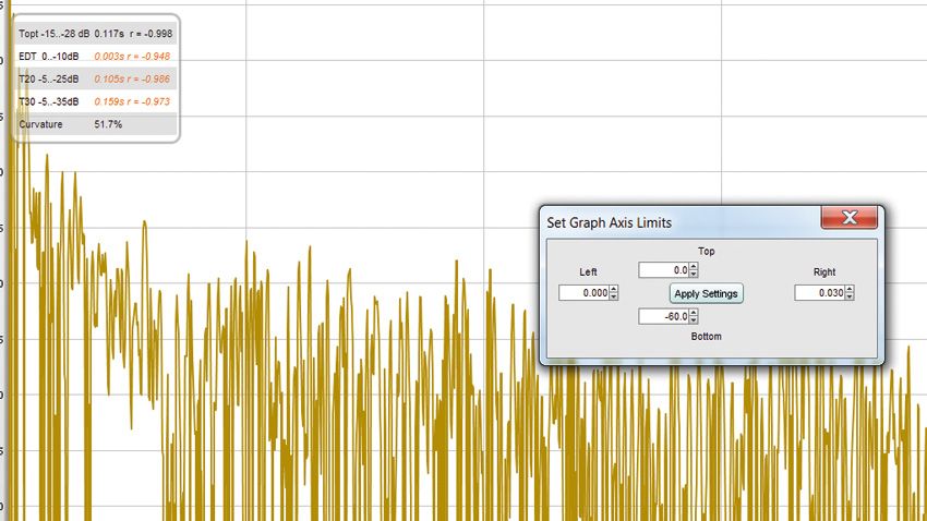 How to measure your room's acoustics with Room EQ Wizard | MusicRadar