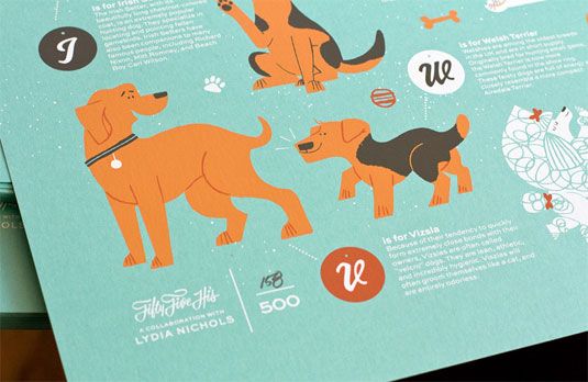 Cute poster charts the A-Z of dogs | Creative Bloq