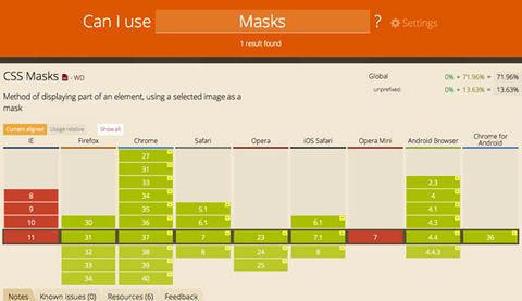 5 ways to be a better frontend web developer | Creative Bloq