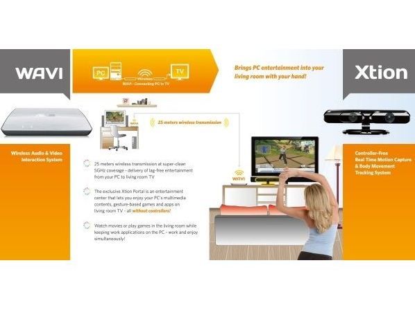 Asus and Kinect designers offer PC motion controller | TechRadar