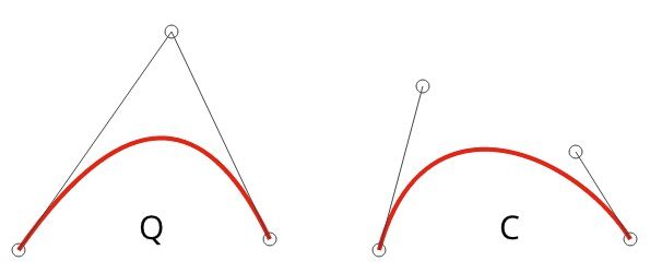 Create Slick Html5 Animations Creative Bloq