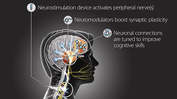 You might actually like the US military's latest plan to control your ...