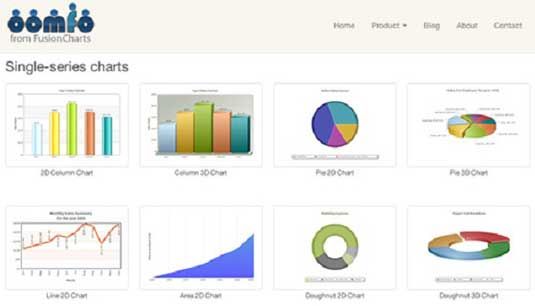10 free presentation tools to help you deliver that perfect pitch ...