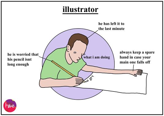 Cult illustrator Chris (Simpsons artist) pokes fun at the creative ...