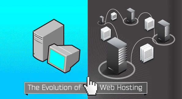 Infographic showcases web hosting evolution | Creative Bloq