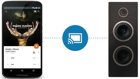 Google Cast: here's every product that works with Google's open ...