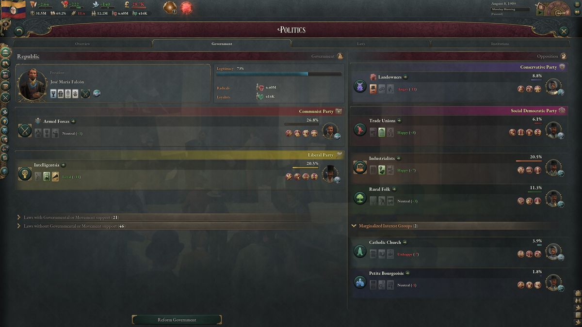 Victoria 3 review | PC Gamer