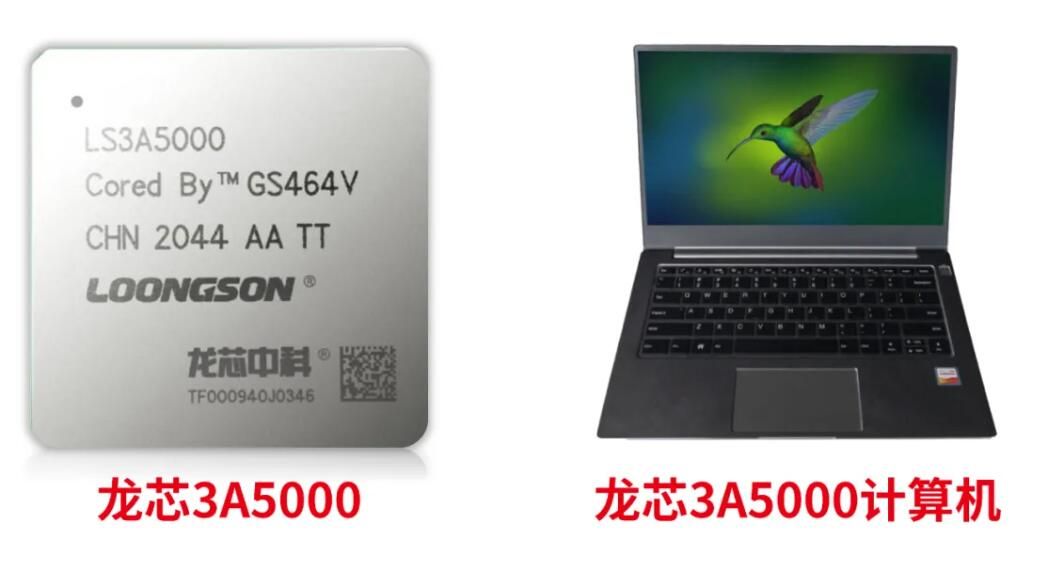 Chinese Loongson Chips Coming Next Year With Ryzen 5000 Performance ...