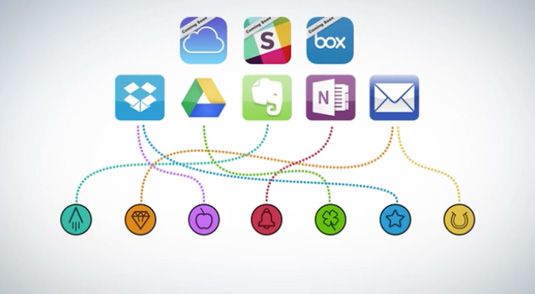 Reusable notebook saves your ideas to the cloud | Creative Bloq