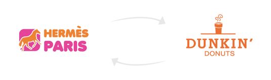 Style icons swap logos with iconic brands | Creative Bloq