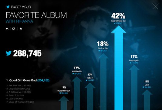 New design concept for Twitter: a better experience? | Creative Bloq