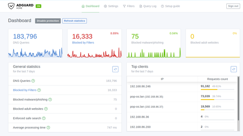 How to block ads on your home network with AdGuard Home on a Raspberry ...