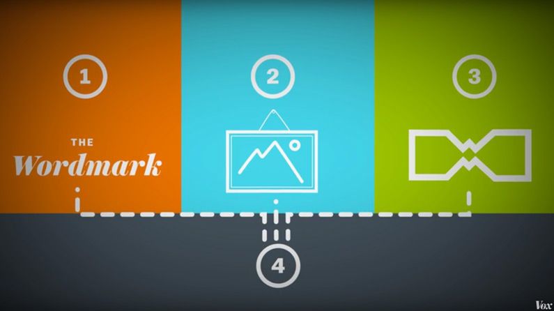 What makes a truly great logo design | Creative Bloq