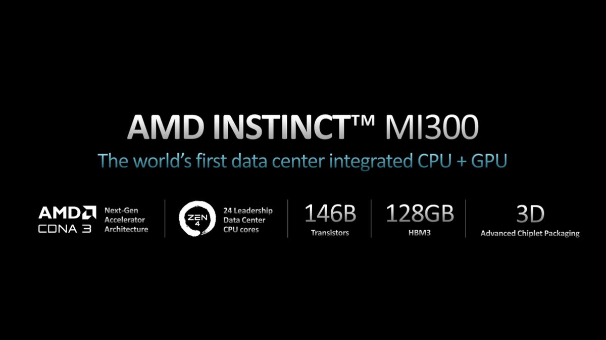 AMD just put a whole Zen 4 CPU inside an absolutely massive GPU | PC Gamer
