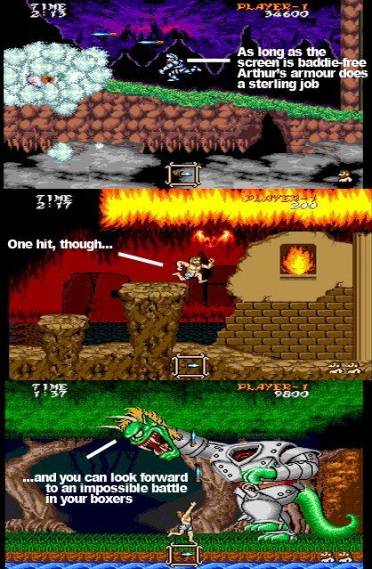 Gaming's most impractical outfits | GamesRadar+