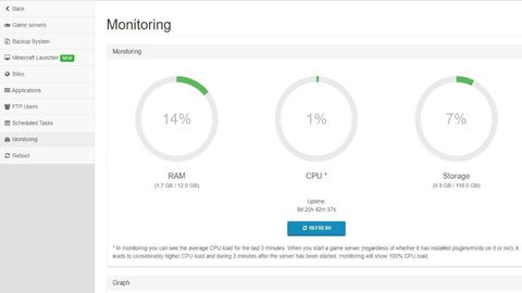 ScalaCube review | TechRadar