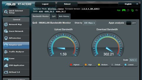 Asus GT-AC5300 | Tom's Hardware