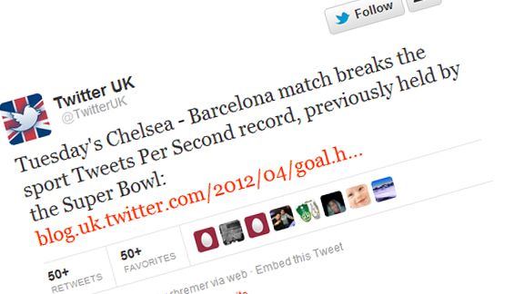 One More Thing: Torres tweets break Twitter records | TechRadar