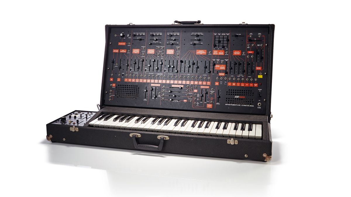 Retro buyer's guide: vintage synths and more | MusicRadar