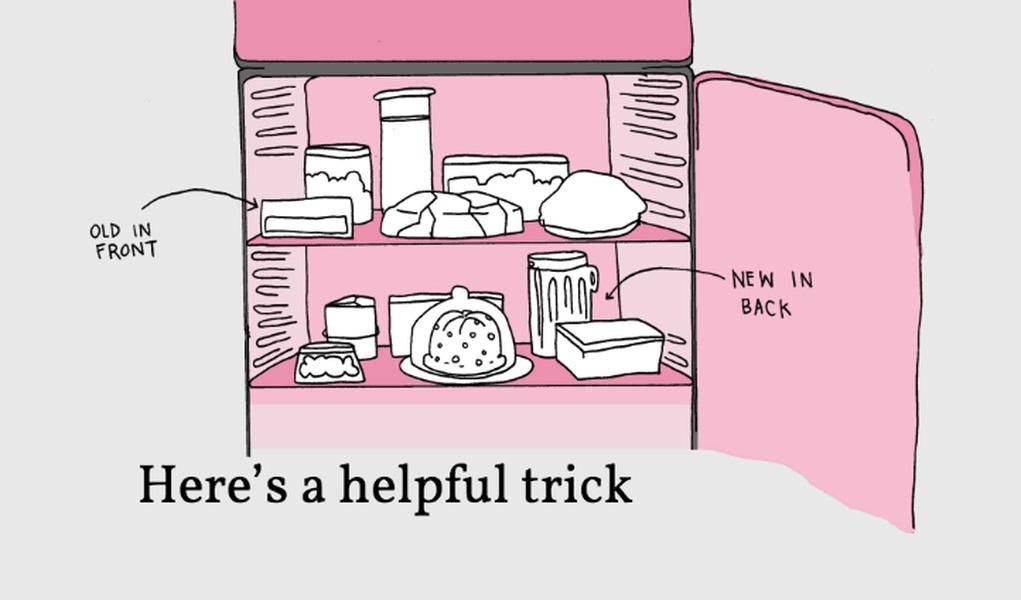 Everything you need to know about storing food in the fridge, animated ...