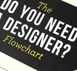 FLOWCHART: Do you need a designer? | Creative Bloq