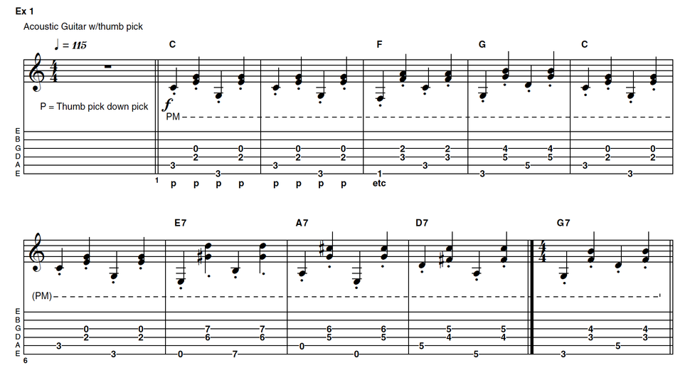 Tommy Emmanuel's thumbpicking guitar masterclass | Guitar World