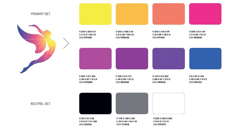 How to brand an Olympic bid | Creative Bloq