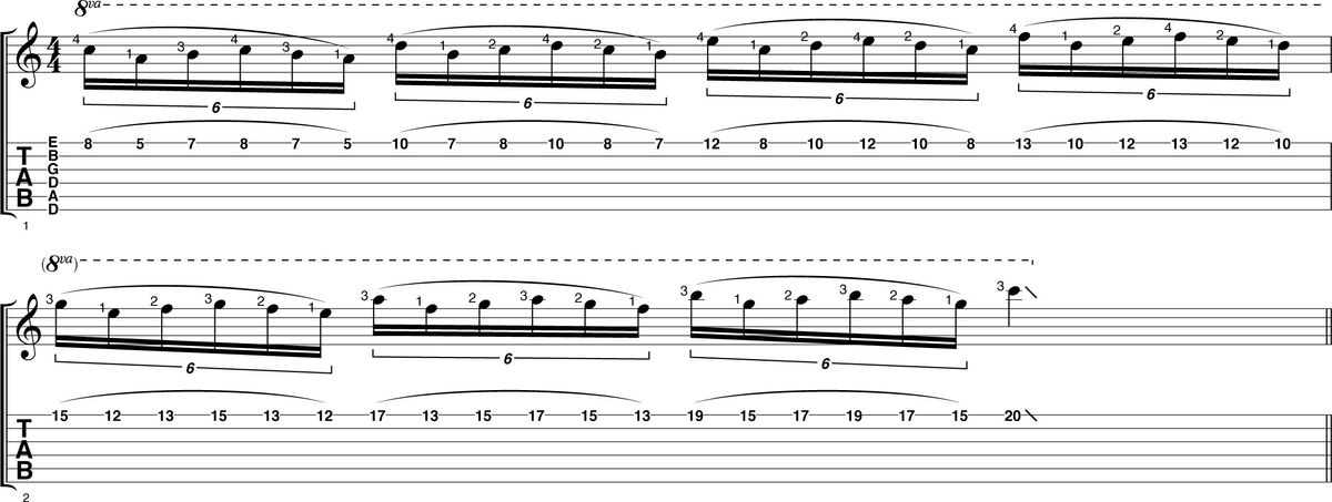 Alexi Laiho's 11 essential guitar warm-up phrases | MusicRadar