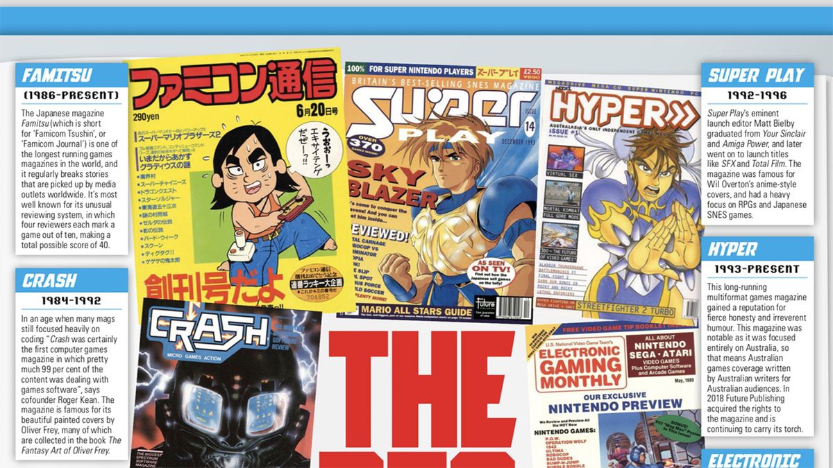 From Crash, to Zzap!64, and Amiga Power: the amazing rollercoaster ...