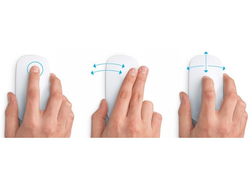 How Apple's Magic Mouse works | TechRadar