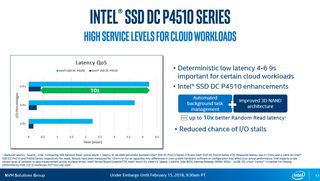 Intel Releases DC P4510 SSDs, Up To 8TB NVMe | Tom's Hardware