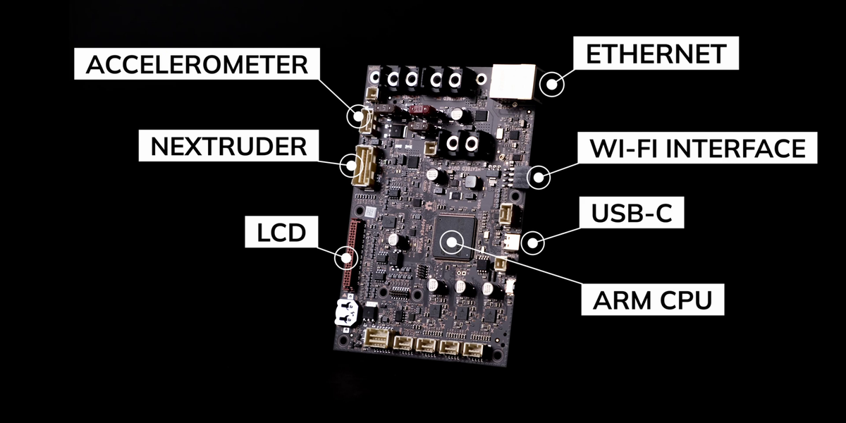 Prusa Announces Next-Gen, MK4 3D Printer | Tom's Hardware