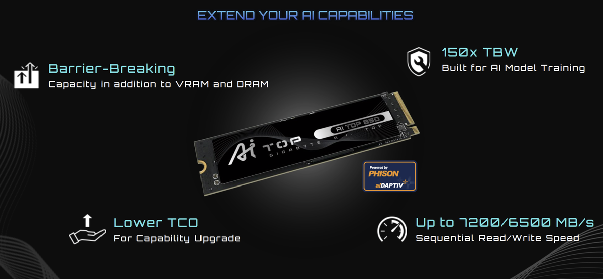 Gigabyte goes all-in on AI with AI TOP-branded workstation motherboards ...