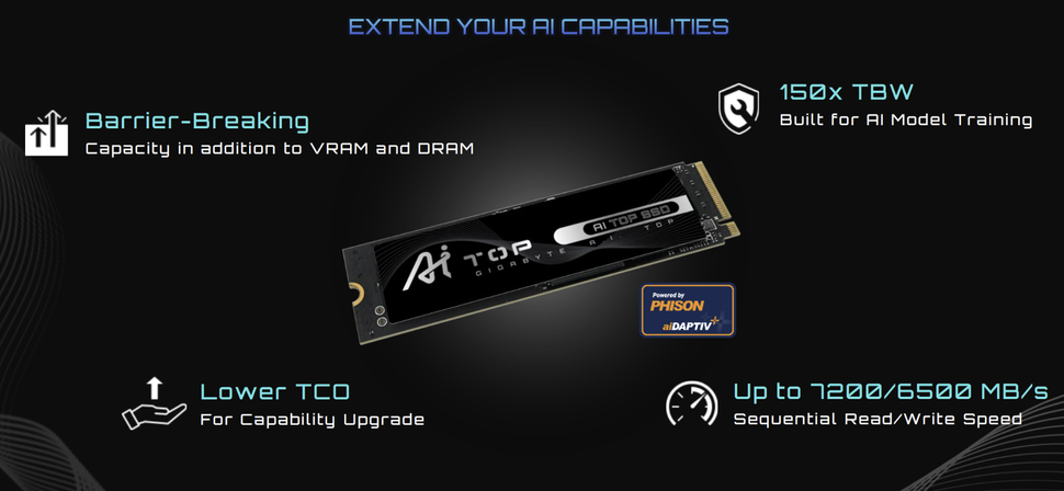 Gigabyte goes all-in on AI with AI TOP-branded workstation motherboards ...