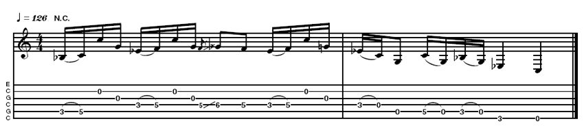 Modern acoustic guitar with John Butler | MusicRadar