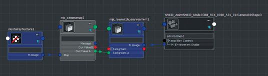 How to seamlessly integrate CG and live action | Creative Bloq
