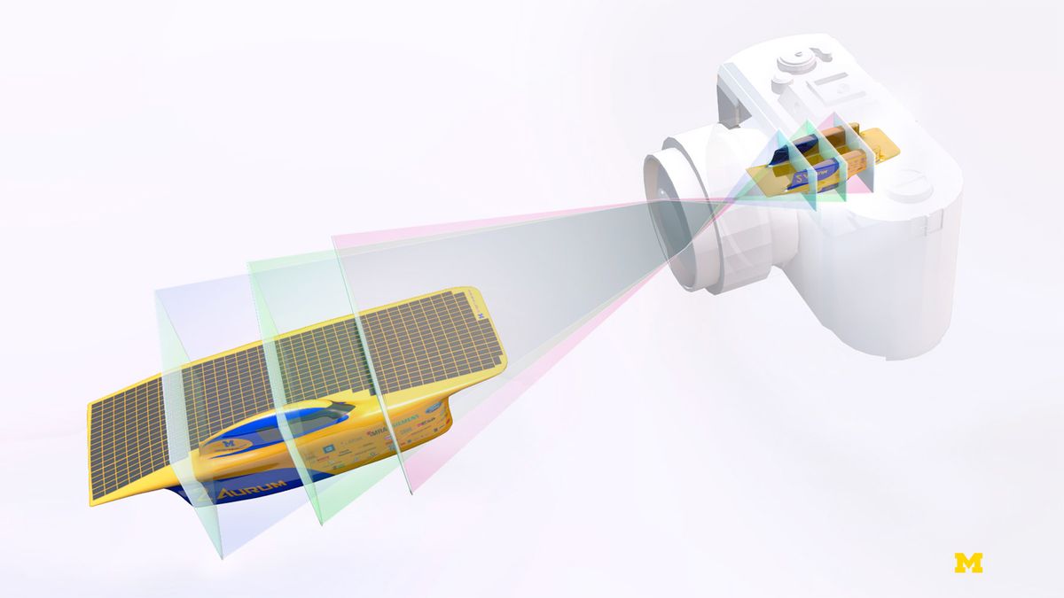 20 more ways graphene will change your life - 40 ways graphene is about ...