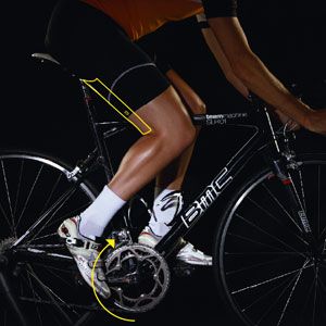 How to improve your pedalling technique | Cycling Weekly