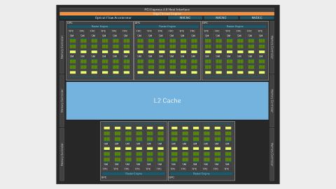 Nvidia RTX 4070 Ti review | PC Gamer