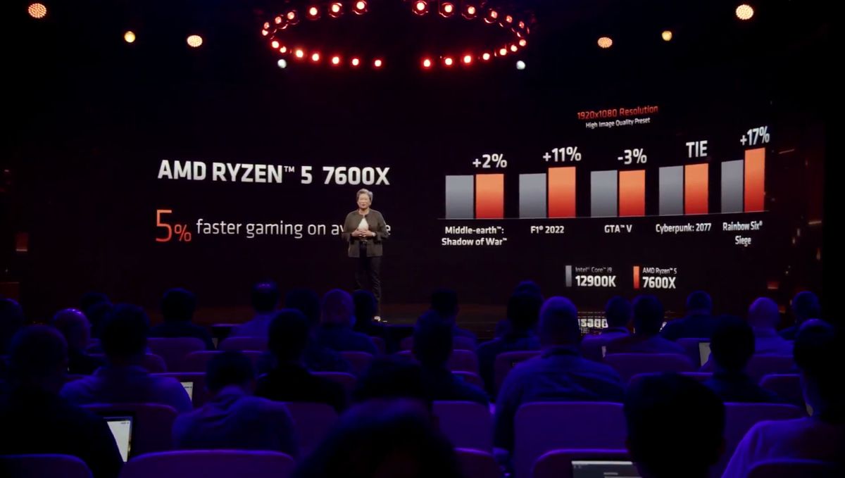 AMD Live Blog: Watch Zen 4 Ryzen 7000 Livestream Here Now | Tom's Hardware