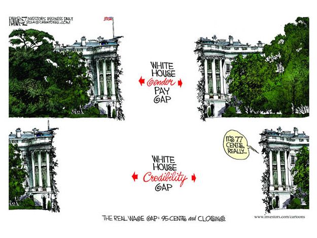 Political cartoon equal pay | The Week