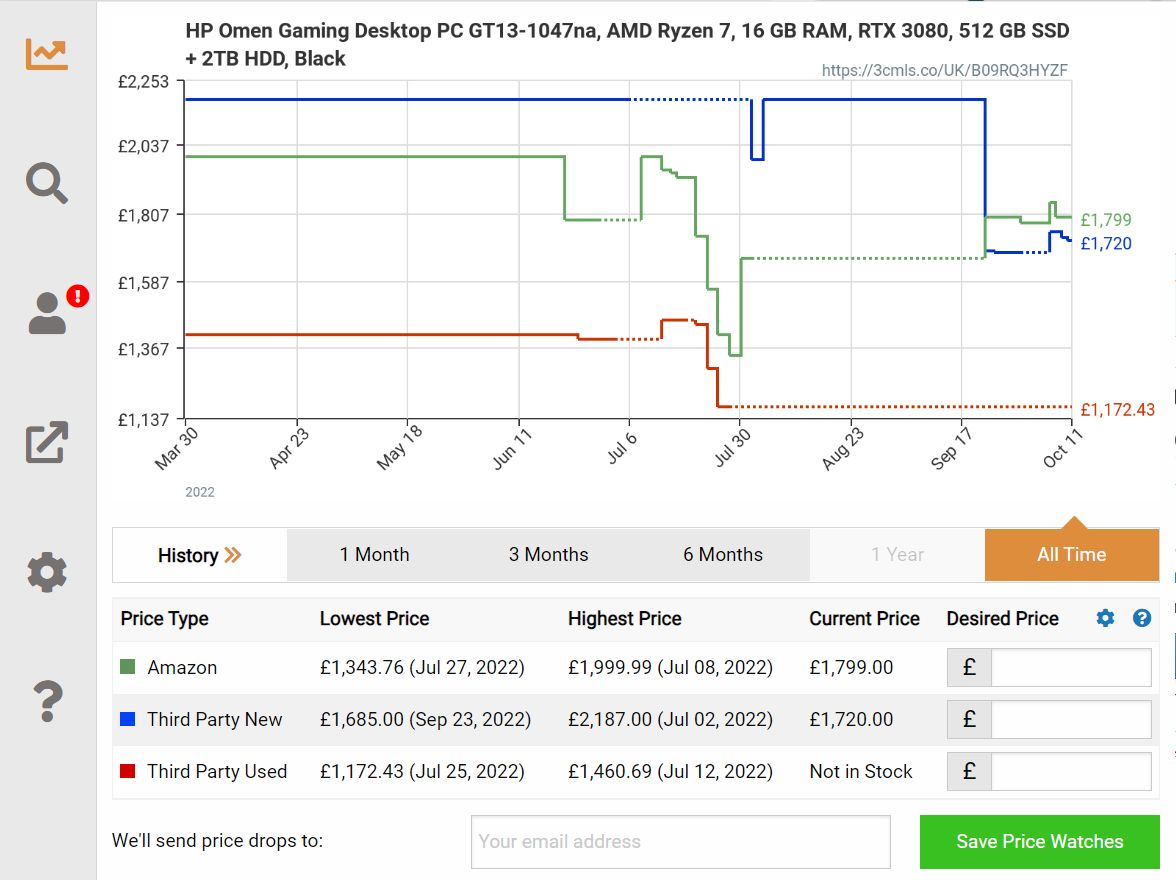 Live: The best Prime Day Early Access PC upgrade deals so far | PC Gamer