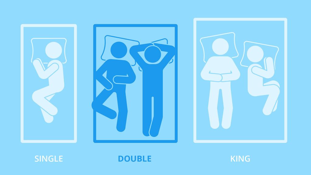 Double bed size: how big is a double bed? | Tom's Guide
