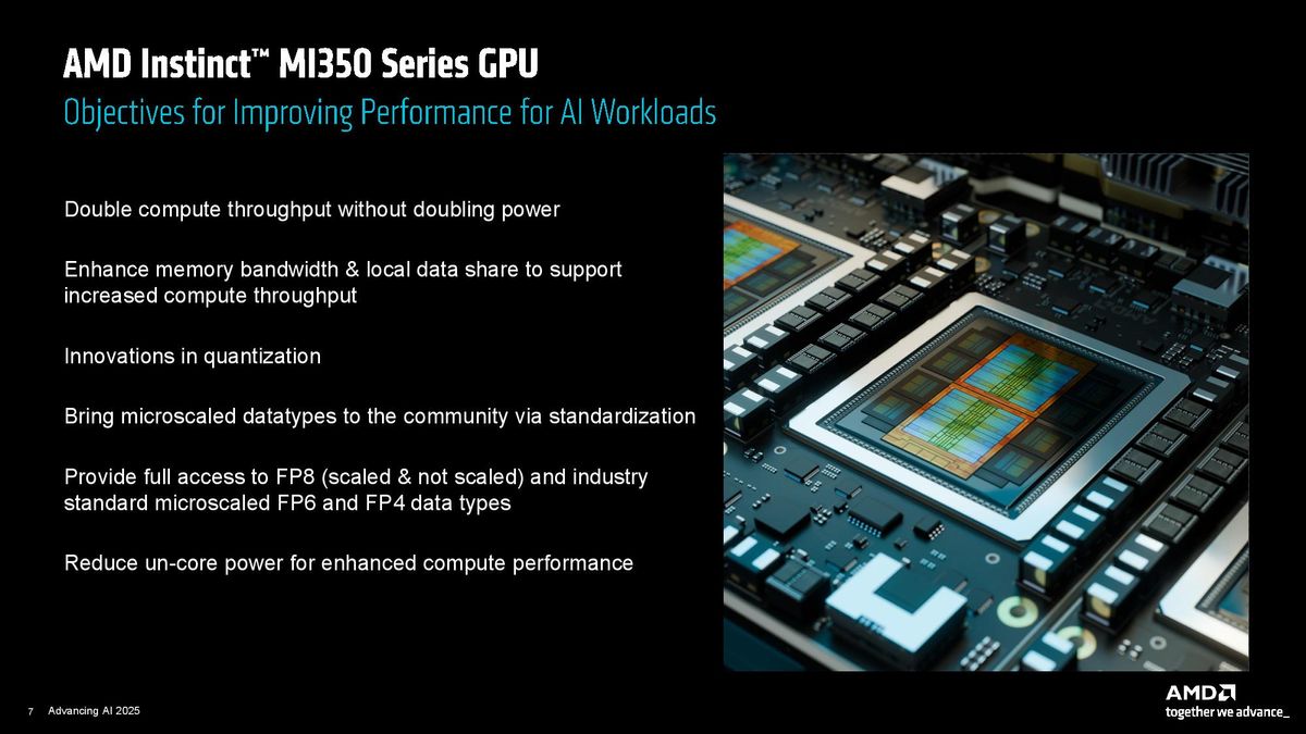 AMD announces MI350X and MI355X AI GPUs, claims up to 4X generational ...