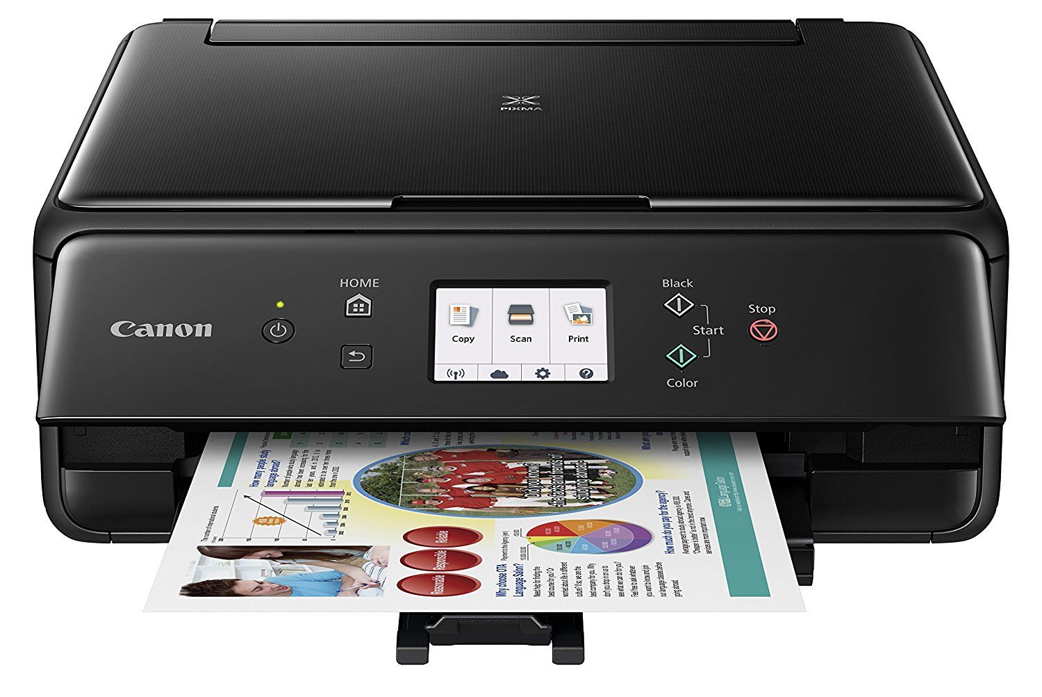 Canon Pixma TS6020 Review: Inkjet Impresses with Speed and Quality ...