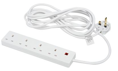 What to take to university checklist – home comforts every student ...