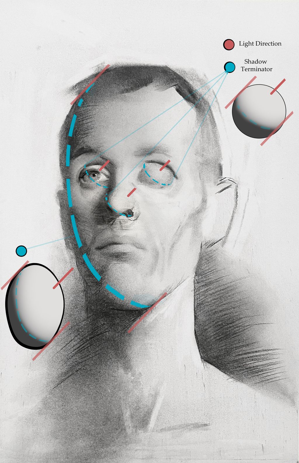 Improve your figure drawing by discovering the body's hidden structures ...